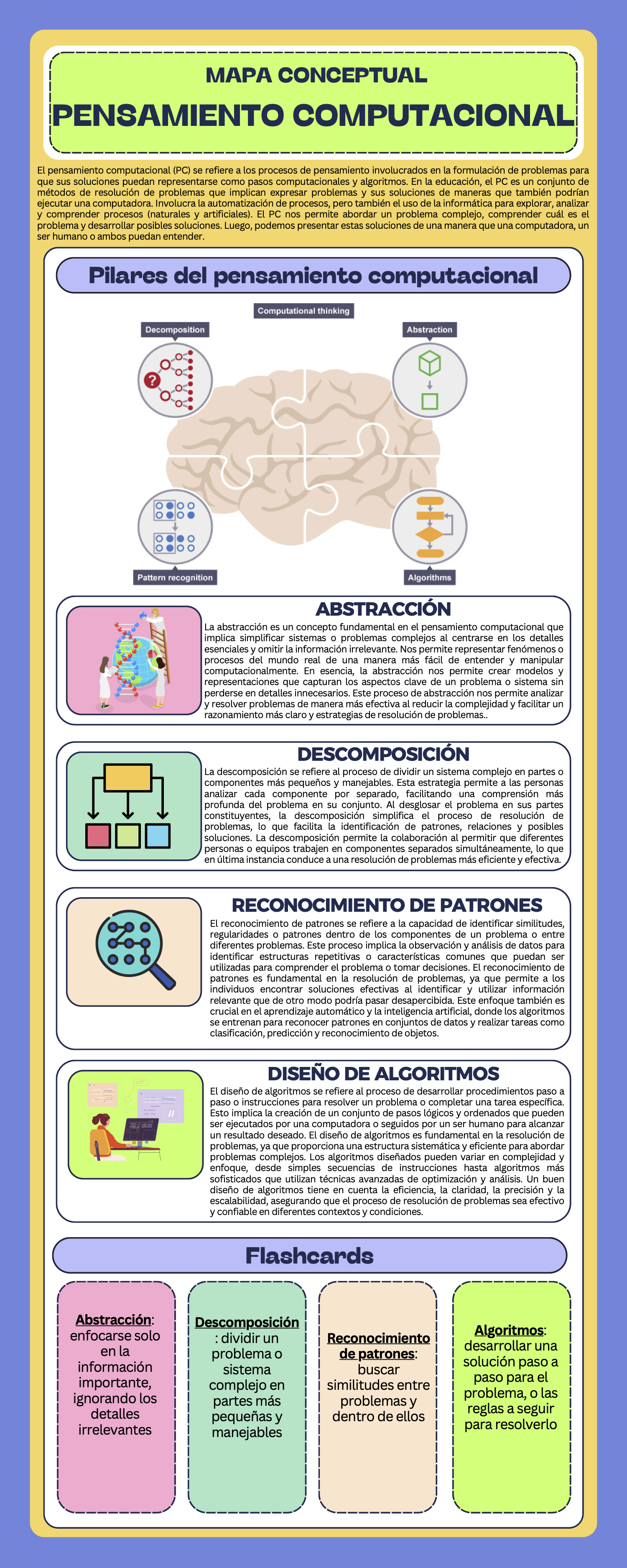 E4C&CT-Plataforma para escalar el pensamiento computacional
